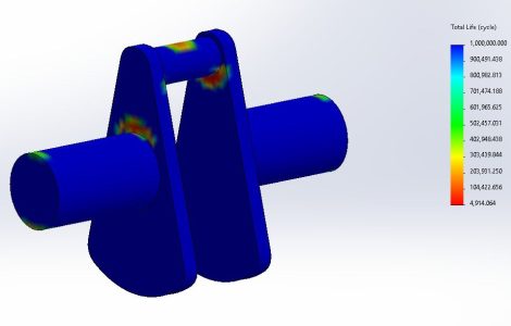 Fatigue Analysis for Engineering Design using SolidWorks and Thermo ...